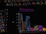 Python Matplotlib Incorrect Histograms Stack Overflow