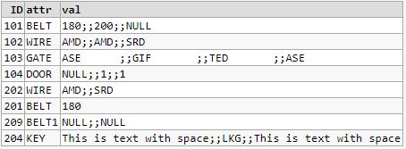 Removing Duplicate Values And Null Postgresql Stack Overflow - Download Amazing Light Design | 8K