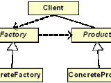 Php Factory Method Pattern Implementation Code Review Stack Exchange