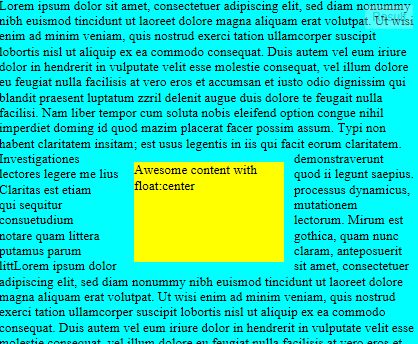 Html Wrap Text Around Image In Div Stack Overflow - Premium Dark Art Gallery - 8K