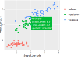 Ggplotly Format Hover Data Labels Plotly R Stack Overflow
