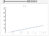 Plotting 2d Function Of Two Variables Mathematica Stack Exchange