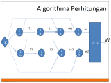Matlab Iterative Algorithm At Daniel Shears Blog