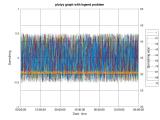 Octave Gnuplot Boulderjulu