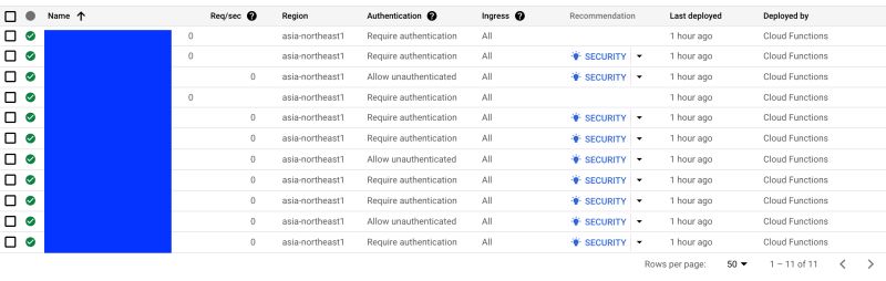 Javascript Firebase Cloud Functions Oncall Not Working Stack Overflow - Premium Space Pattern Gallery - Retina