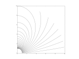 Python Matplotlib Contour And Quiver Plot In Projected Polar
