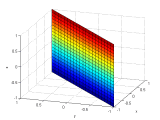 Plot X Y Plane In Matlab Stack Overflow
