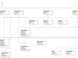 C Entity Framework Core 8 Mapping A Complex Namespace Of Types