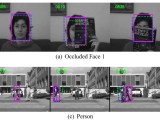 Computer Vision Image Processing What Are Occlusions Stack Overflow