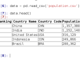 Python Ipython Pandas Table Formatting Stack Overflow