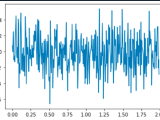 Opencv How To Normalize Values From A Matrix In Python Stack Overflow