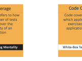 Terminology What S The Difference Between Code Coverage And Test