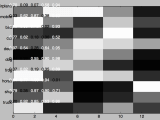 Python Change Pixel Shape In Matplotlib Imshow Function Stack Overflow