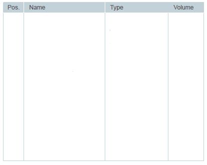 C Qtableview Qtablewidget Grid Stylesheet Grid Line Width Stack - HD Dark Designs for Desktop