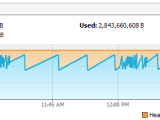 Java Jvm Heap Not Released Stack Overflow