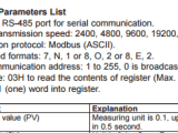 Python What Is This Error Given By Rs485 Modbus Rtu Device Stack