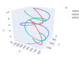 Python Plotly How To Add An Image To A 3d Scatter Plot Stack Overflow