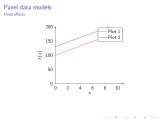 Plot Using Pgfplots Tex Latex Stack Exchange