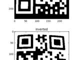 Qr Code Detection Having Large Data Using Python And Opencv Stack