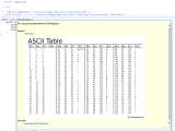 Ascii Values Table Java Design Talk