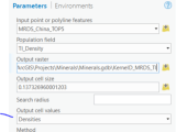 Arcgis Online Publish Kernel Density Layer Which Is Transparent