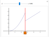 Plotting Moving A Plot Label Along With A Moving Threshold Line