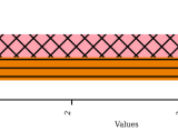 Python How To Get Bounding Box On Matplotlib Scientific Notation