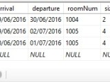 C Avoid Repeated Values On Sql Query Reservations Application