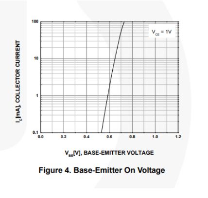 Bjt Npn Transistor Electrical Engineering Stack Exchange - 8K Space Backgrounds for Desktop