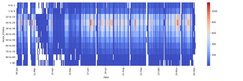 Python Date In Seaborn Heatmap Axis Stack Overflow - Dark Photo Collection - Full HD Quality