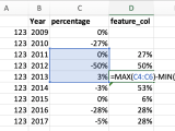 Python Pandas Transform Function To Do Custom Row Manipulation