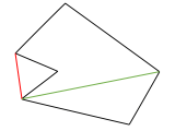 Algorithm Determine If Line Segment Between Polygon Vertices Is