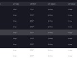 Reactjs Scroll Seems To Be Not Working In Tailwind Css Stack Overflow