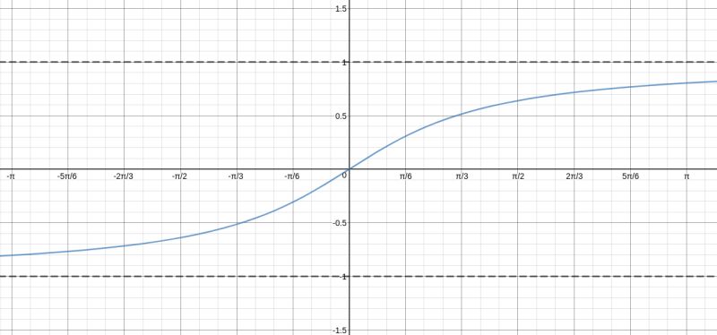 Flutter Android Studio Not Creating Main Dart File Stack Overflow - Nature Illustrations - Gorgeous 4K Collection
