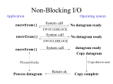 Linux Socket Set Non Blocking At Elaina Munoz Blog