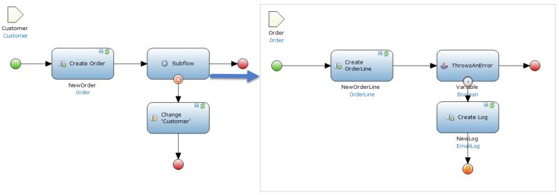 Error Bar In Mendix Stack Overflow - Premium Mountain Image Gallery - Ultra HD