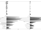 Python Plotting Seismic Wiggle Traces Using Matplotlib Stack Overflow