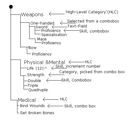 Java Swing Tree Table Example Decoration Examples - Premium Colorful Background Gallery - Desktop