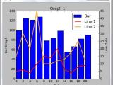 Python Tkinter Gui Graph Stack Overflow
