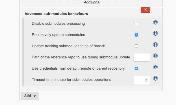 Git Checkout Submodules In Jenkins With Github Organisation Plugin - 4K Dark Wallpapers for Desktop