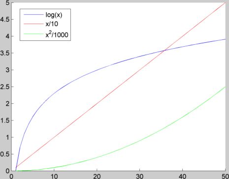 Plot Scilab Function Plotting Stack Overflow - Download Premium Dark Wallpaper | 8K