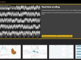 Javascript Library To Create Charts And Graphs Software