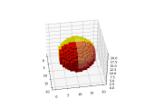 Python Display 3d Image Given A Numpy Array Of Size 64 64 64 Where
