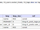Mysql Slow Database Queries Stack Overflow