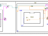 Python Integrating Vis In Labview Stack Overflow