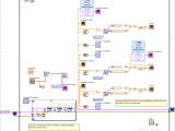Labview Signal Processing Toolkit At Pandora Emma Blog