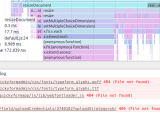 Javascript Chrome Developer Tools Profiler Showing Different Number