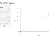 Plot The Plotly Graph Dynamically In The Shiny App In R Stack Overflow