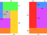 Mathematics Cutting A Square Into Seven Rectangles Puzzling Stack