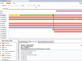 Profiler Profiling Io Bound C Applications Stack Overflow